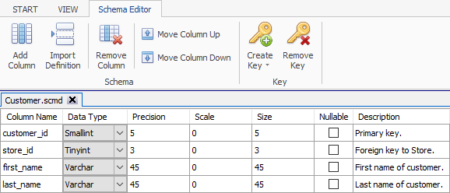 Features – iDev Studio